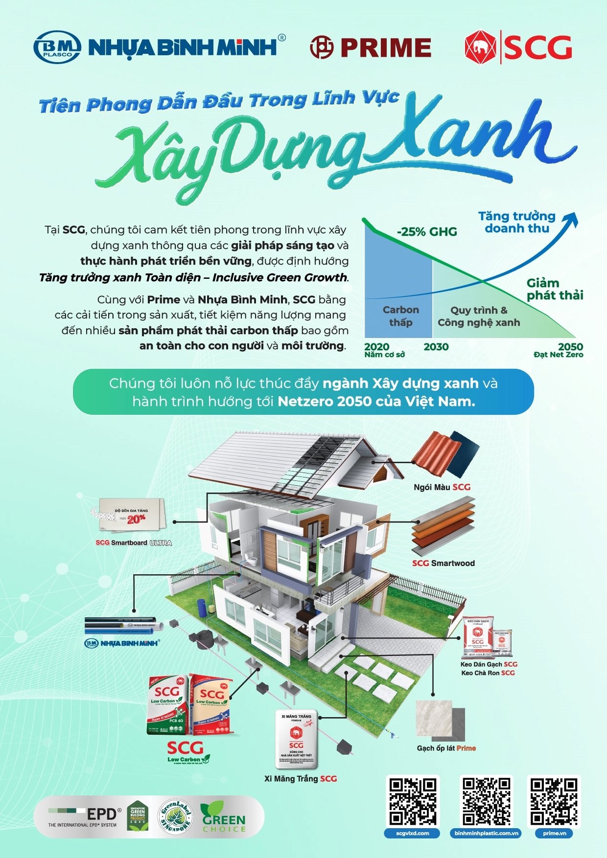 SCG, Nhựa Bình Minh và PRIME Group đồng hành cùng Việt Nam trên con ...