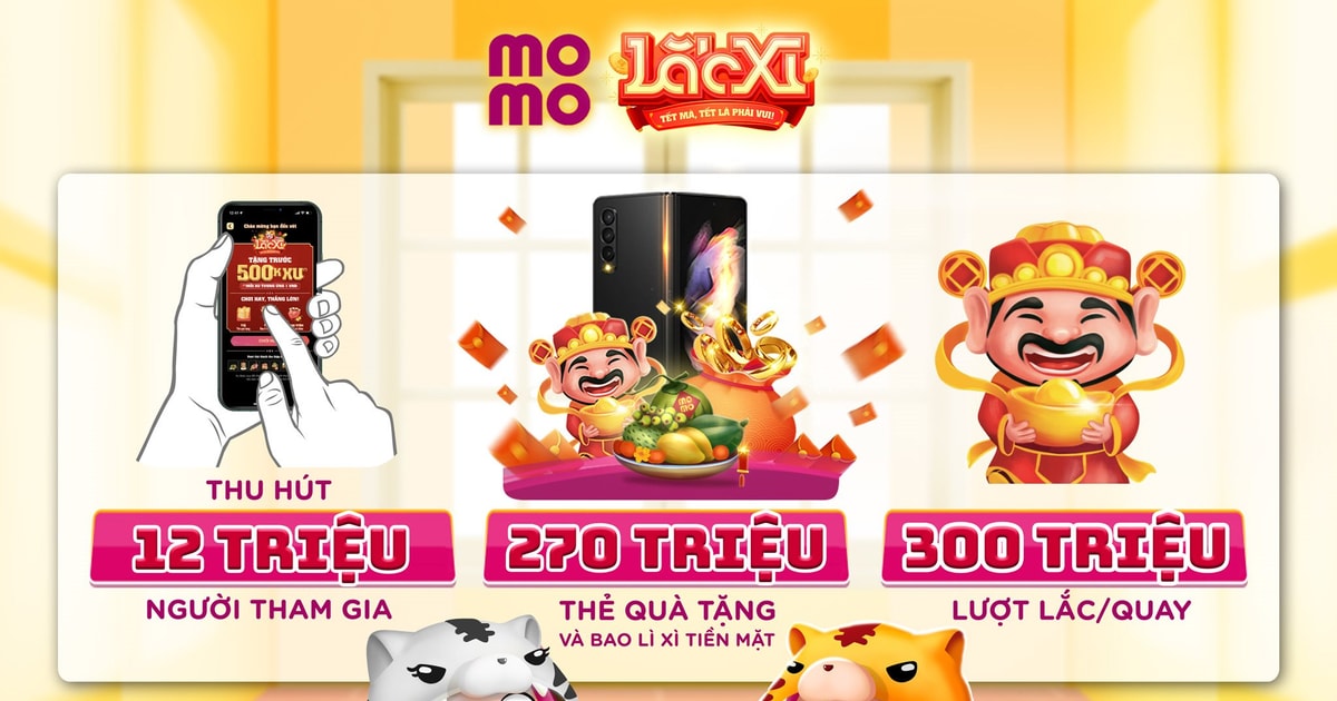 Lắc Xì 2022 MoMo thu hút 12 triệu người chơi