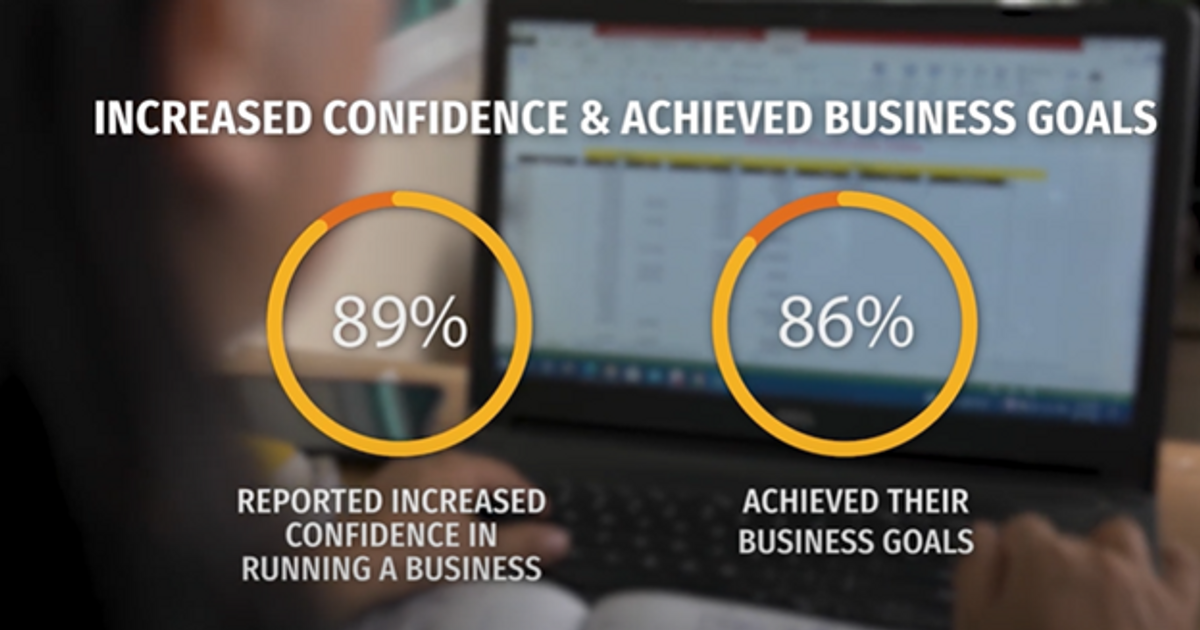 Ra mắt chương trình Strive Women