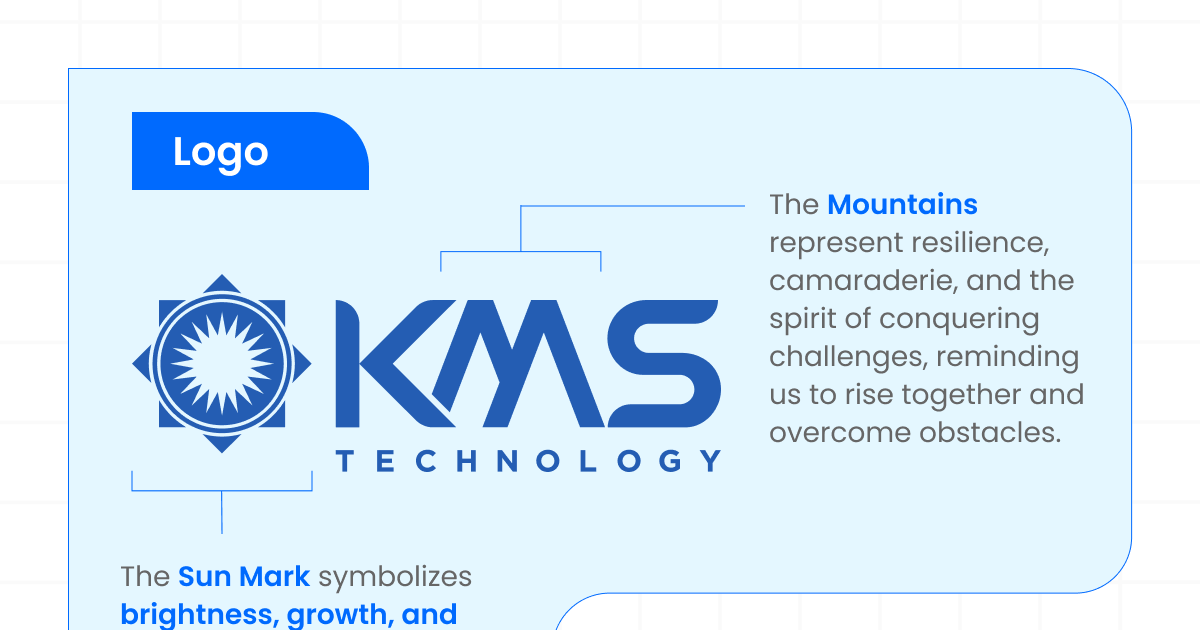 KMS Technology ra mắt nhận diện thương hiệu mới, lấy AI làm trọng tâm